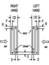 Tips on Hand Designation & "Counter-flow" - Capital Coil & Air